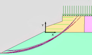 Engineering – Pacific Lock + Load
